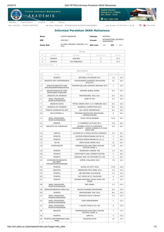 Resume Steven Anderson | PDF