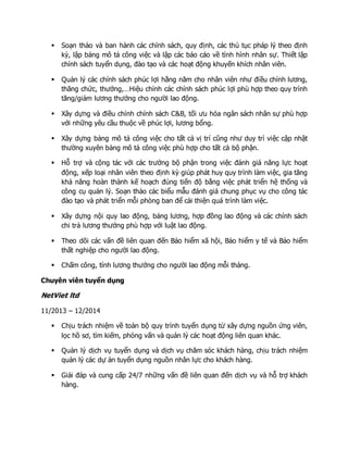 Tran Thi Thao Nguyen_TV | DOCX