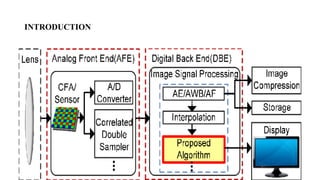 COMPUTER VISION- ARTIFICIAL INTELLIGENCE | PPTX