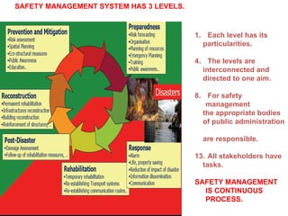 Cvut future eu civil protection | PPT | Civil Engineering Industry ...