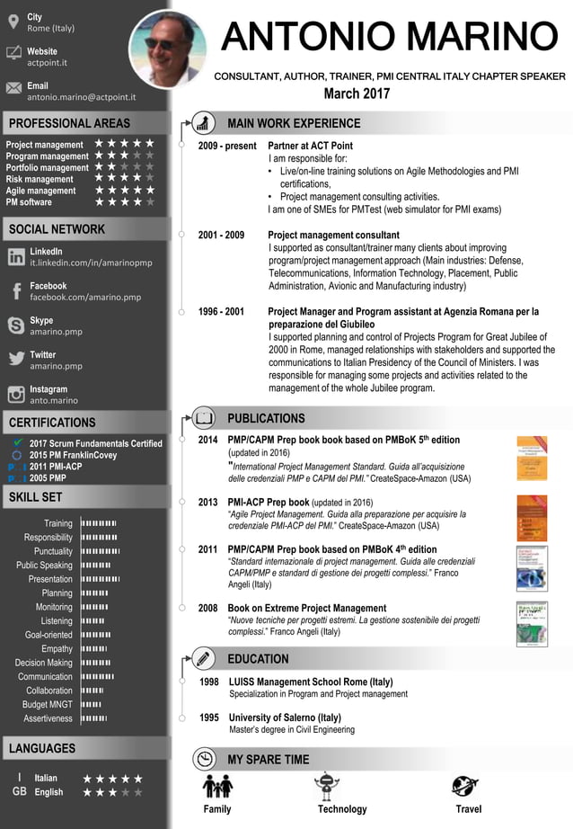 Antonio Marino CV 2017 | PDF