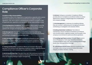 Compliance Officer Leadership vision 2024 Understanding and Navigating ...