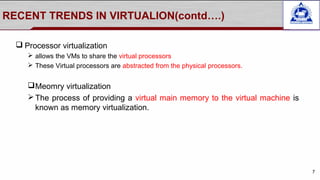 virtualization trends | PPT