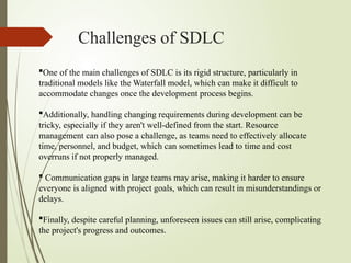 cvv sdlc (1).pptx;lhghtruydxfghgjxhkfdfyhg | PPTX