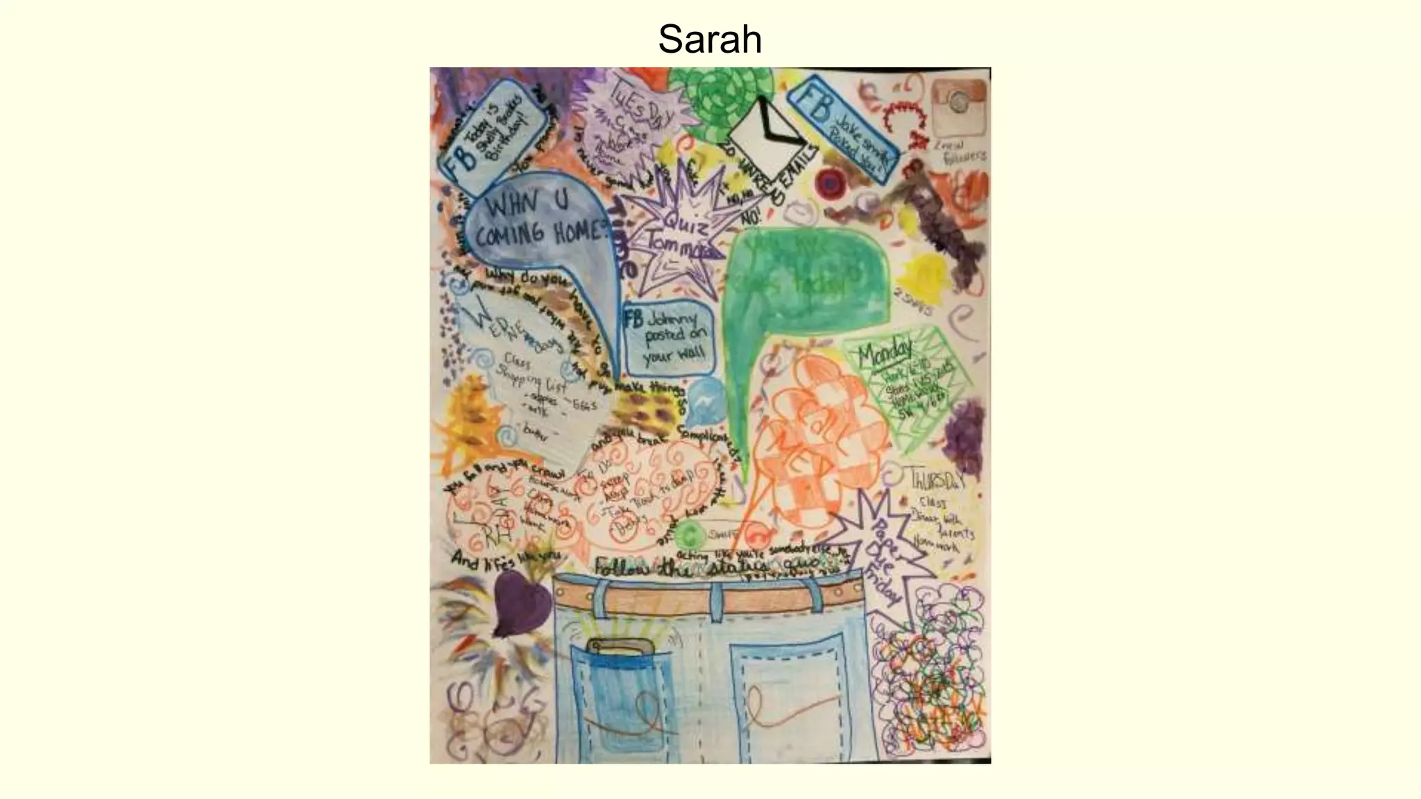 Chapter Two Student Journal Entries Examples | PPTX