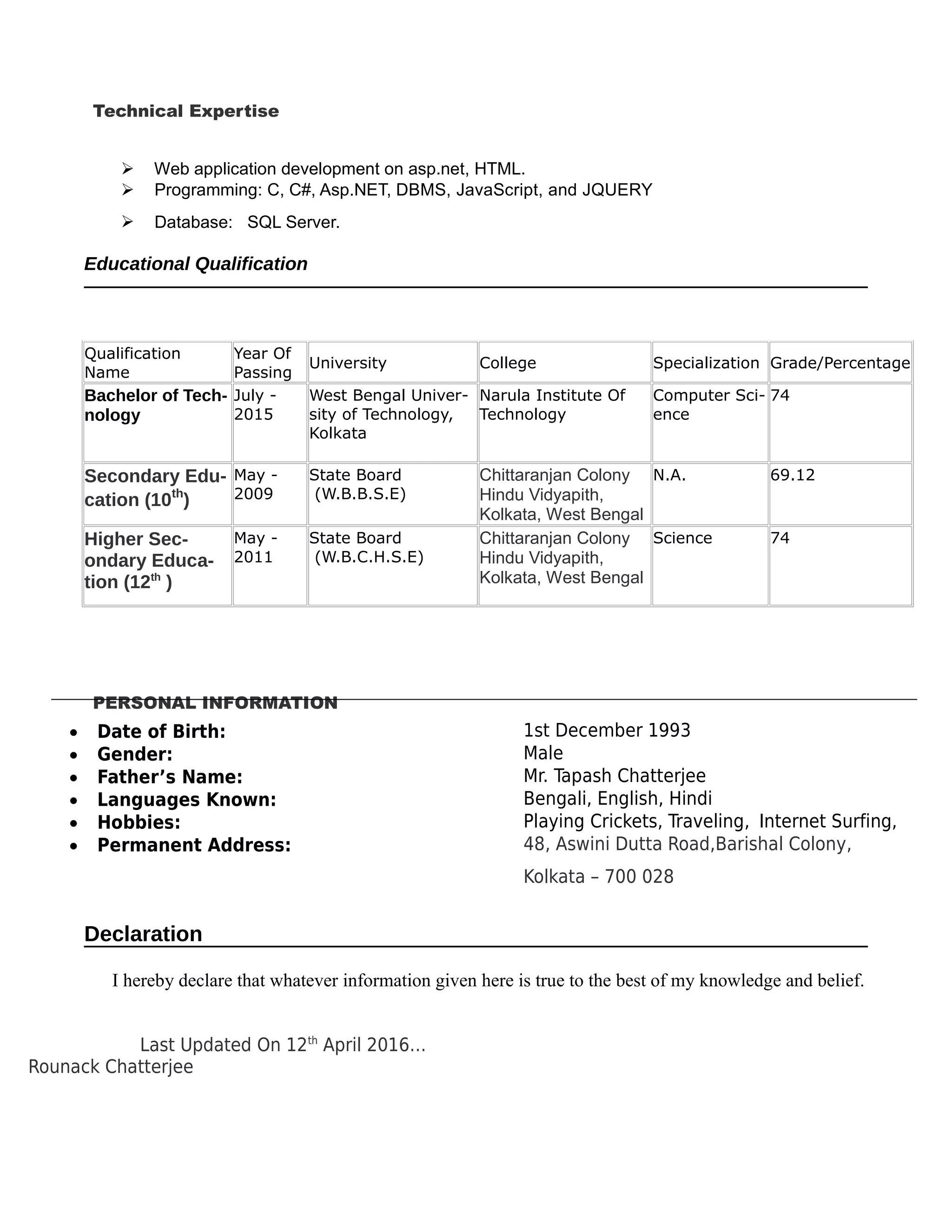 Rounack_resume | PDF
