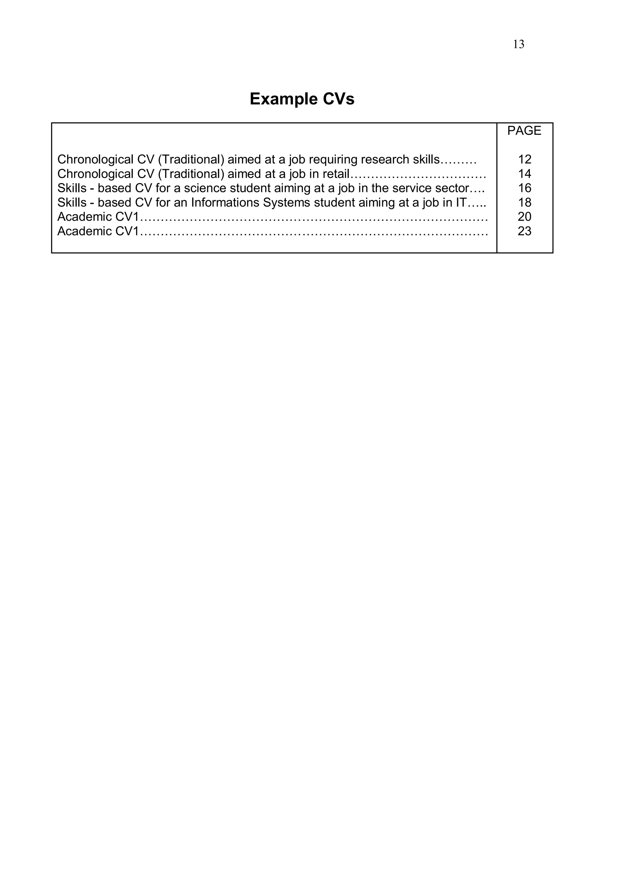Cv workbook 14 18 | PDF