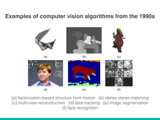 Computer Vision Workshop | PDF