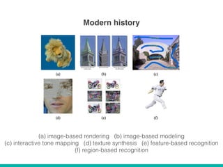 Computer Vision Workshop | PDF