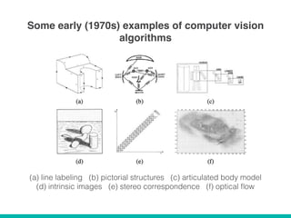 Computer Vision Workshop | PDF