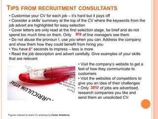 Cv workshop form the future | PPTX