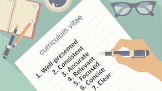 CV writing | PPTX