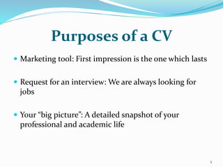 CV writing with effective impression | PPTX | Resume Writing and Advice ...