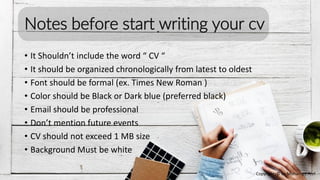 Cv writing | PDF