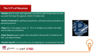CV Writing skills | PPT