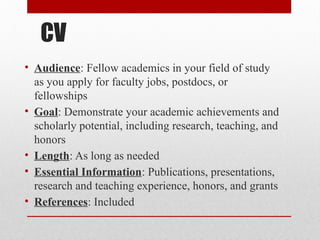 CV Writing.pptx This is the method of CV | PPTX