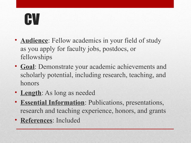 CV Writing.pptx This is the method of CV | PPTX