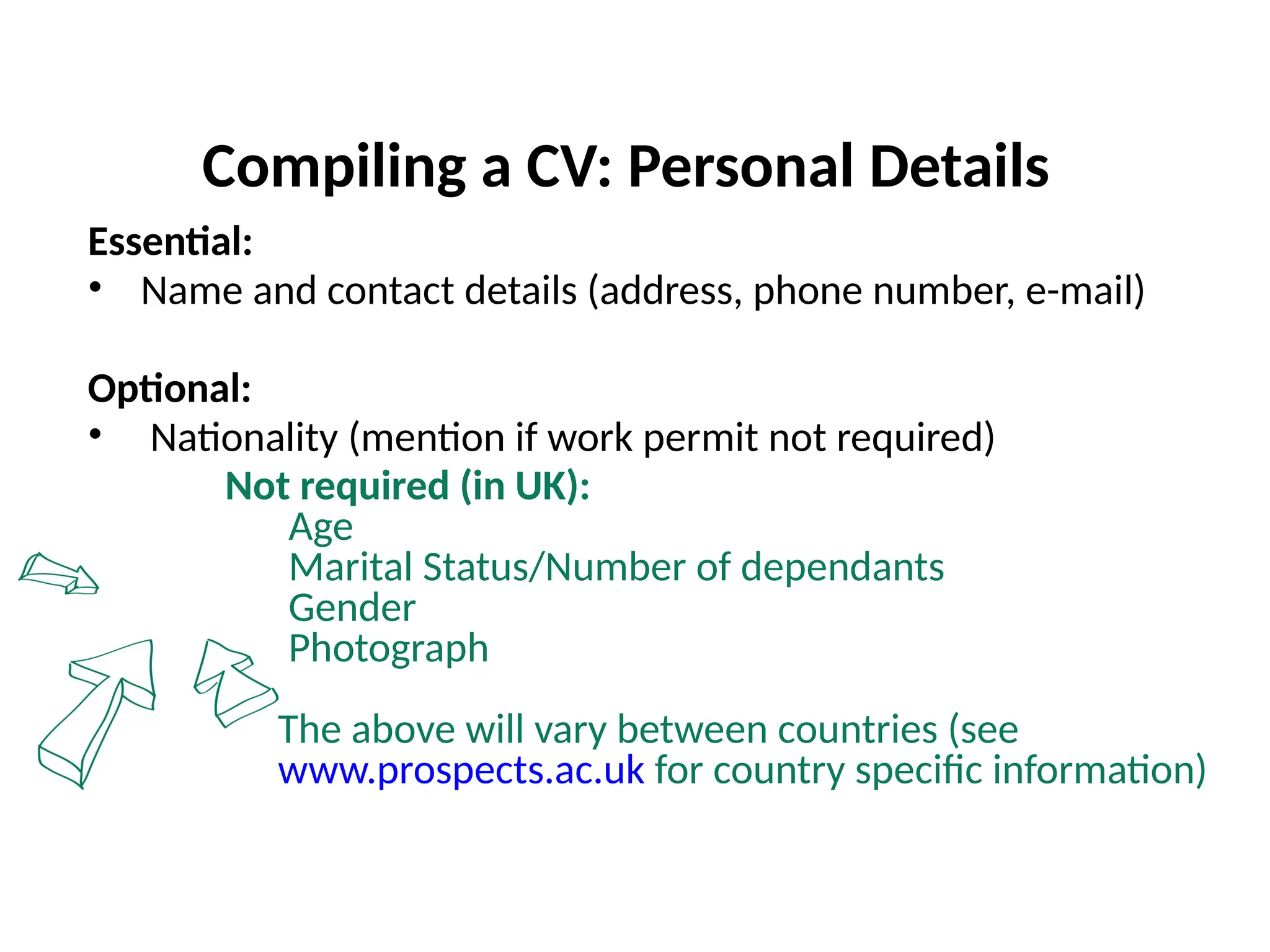 How to write CV like professionals .pptx