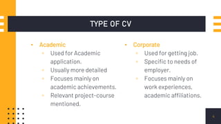 CV Writing | PPTX