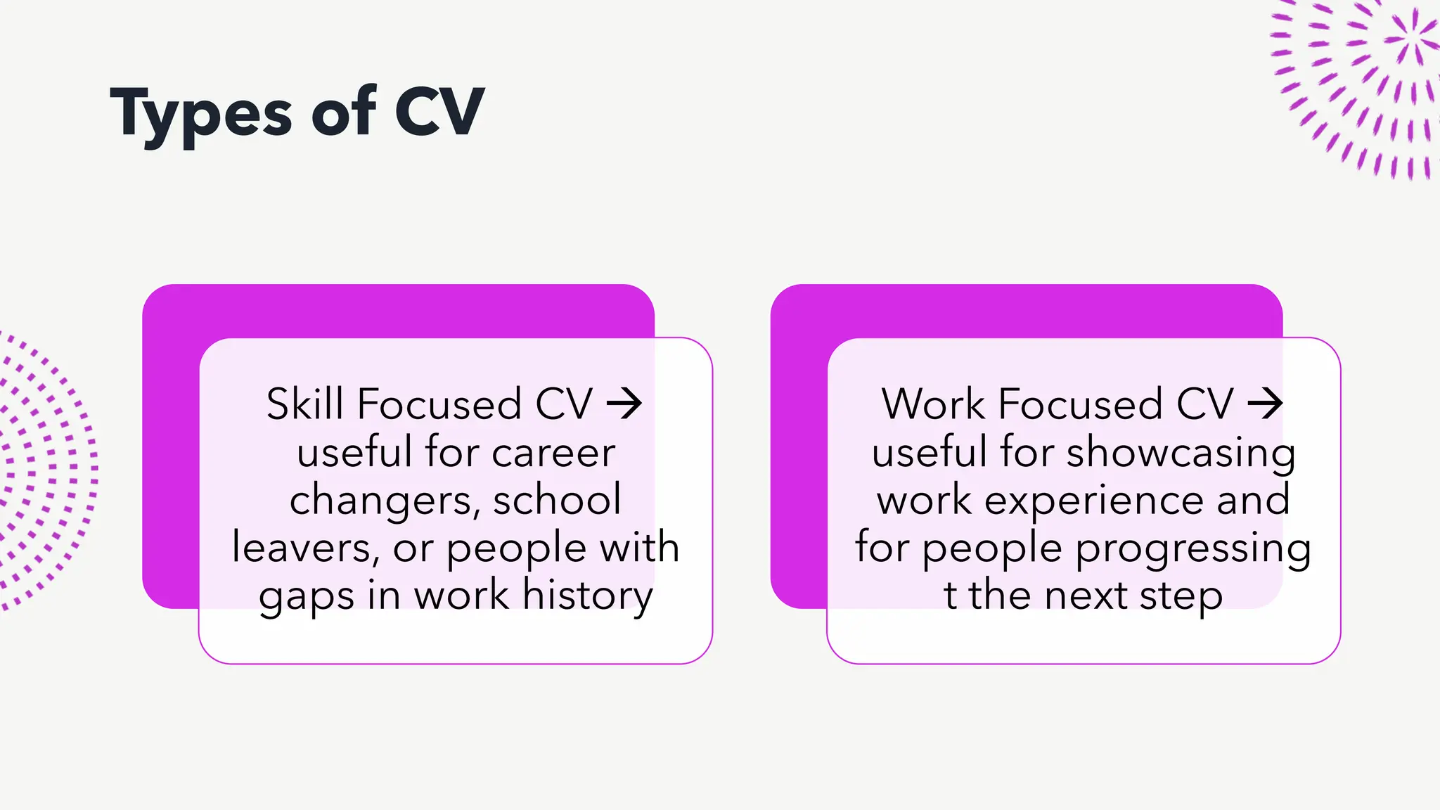 Curriculum Vitae Writing Guide for Career Preparation.pdf
