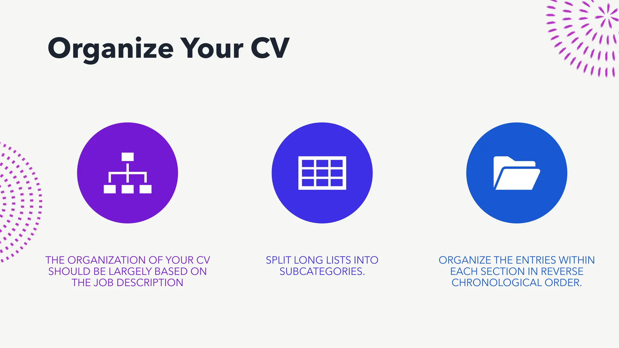 Curriculum Vitae Writing Guide for Career Preparation.pdf