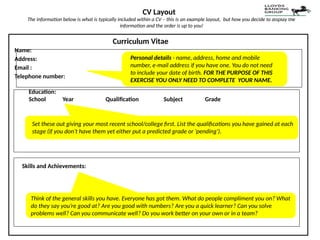 CV writing CV writing CV writing CV writing CV writing | PPTX | Resume ...