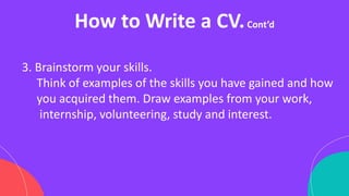 CV WRITING PRESENTATION - SOLWEZI.pptx