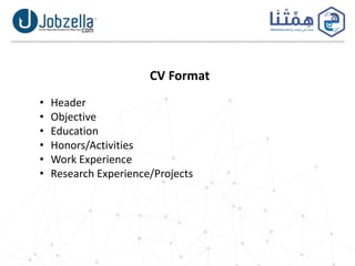 Cv writing workshop | PPTX