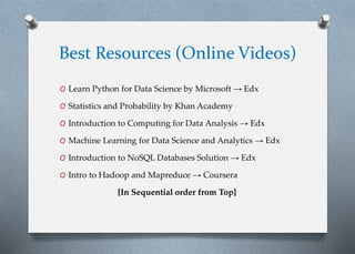 Data scientist roadmap | PPTX