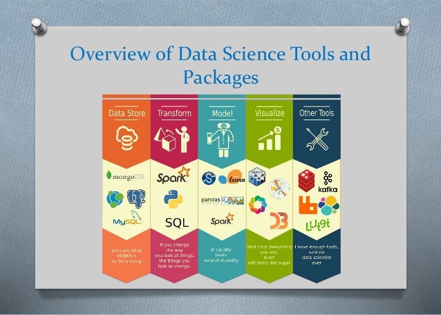 Data scientist roadmap