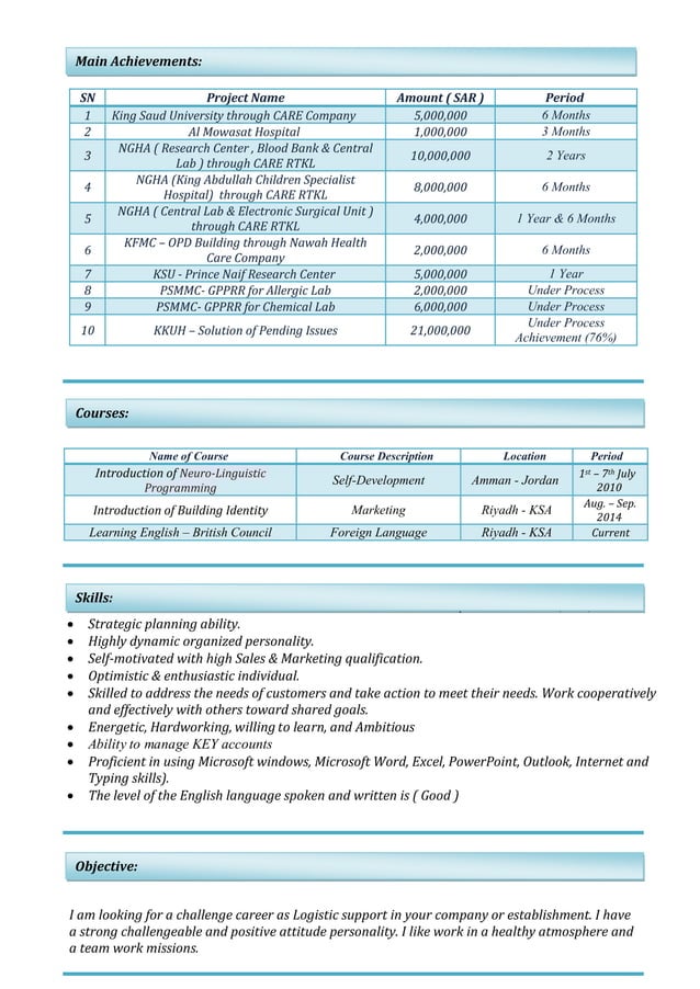 Cv yahia hussein | PDF