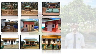 Contoh Power Point Pengenalan Diri | PPTX