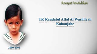 Contoh Power Point Pengenalan Diri | PPTX