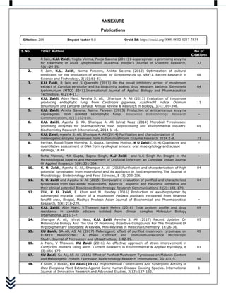 Cv Kamal Uddin Zaidi | PDF