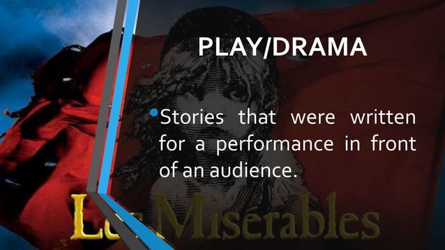 Introduction to Fiction | PPTX | Fantasy | Genres