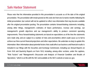 Curtiss-Wright Overview | PPT