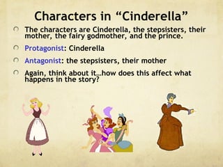 CW-5-cinderella-short-story-ppt-Revised-2013-14.ppt