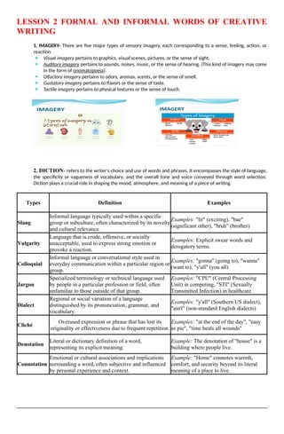 handouts in creative writing among senior high school | PDF