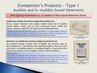 CounterWatch - Investor Presentation The Product & Opportunity | PPT