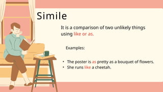 CW-L1-IMAGERY-FIGURES-OF-SPEECH.pptxG-12 | PPTX