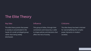 CW-Mills-and-the-Power-Elite-Theory (1).pptx