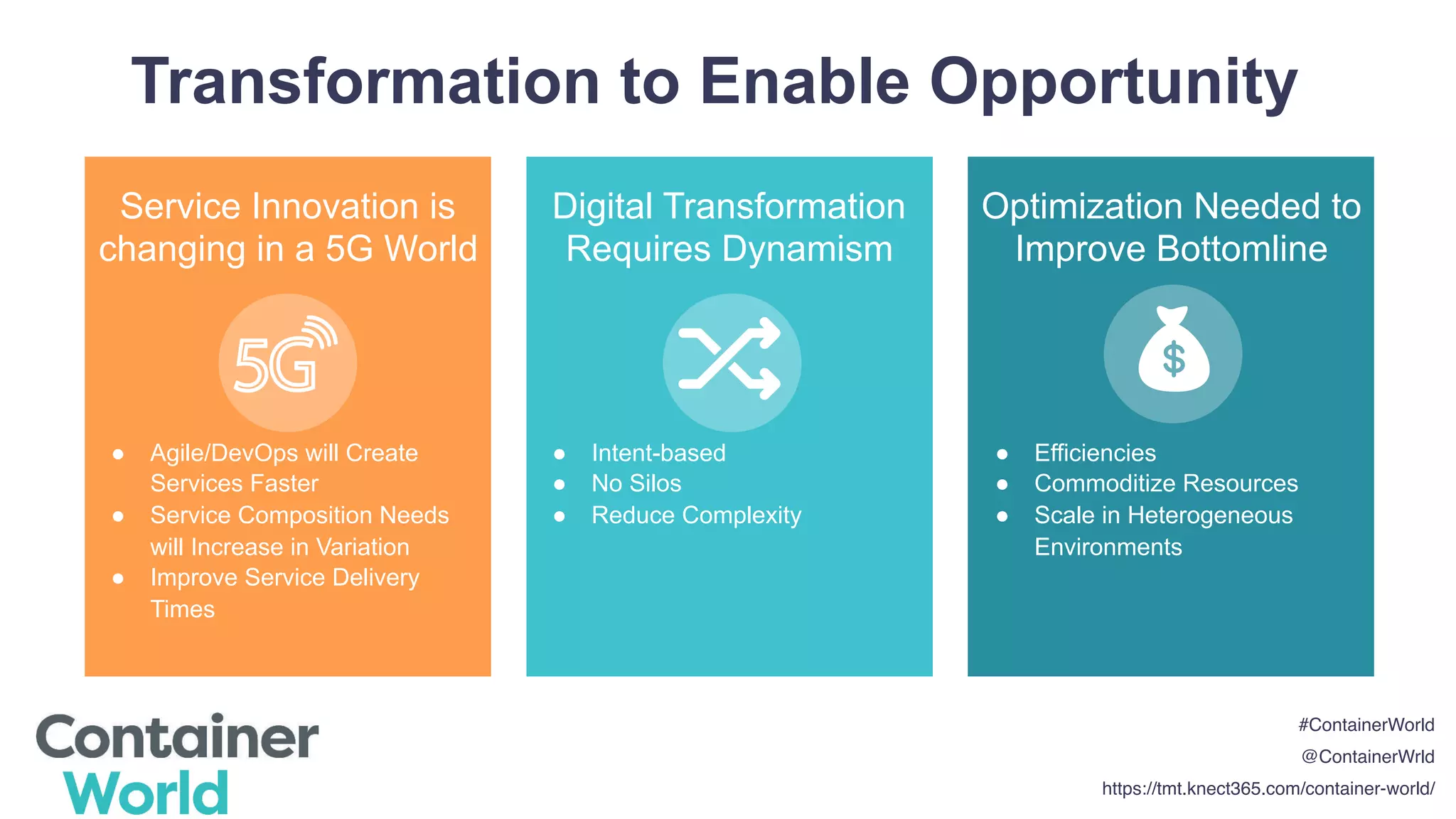Network Service Mesh | PPT