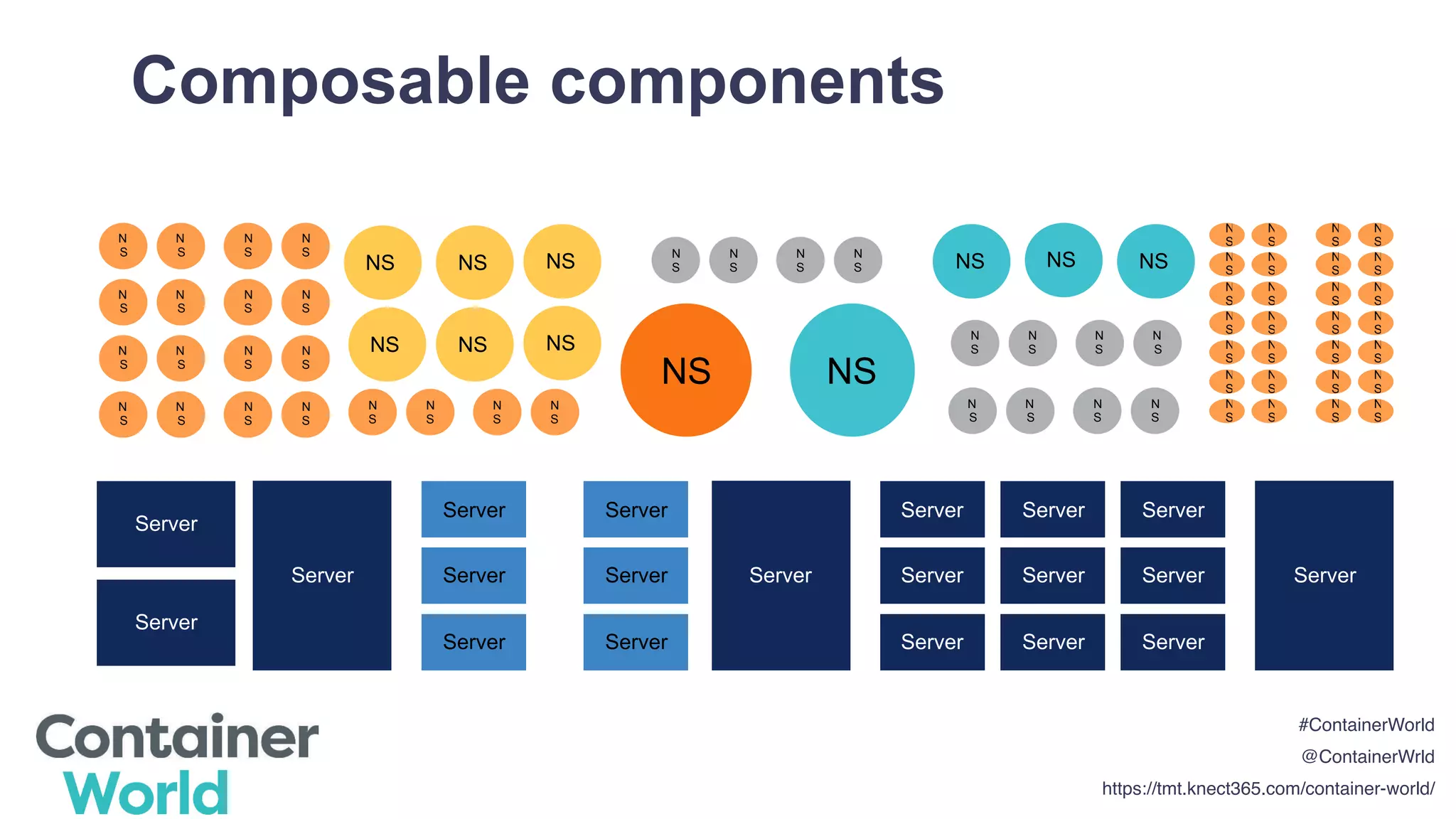 Network Service Mesh | PPT