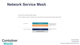 Network Service Mesh | PPT