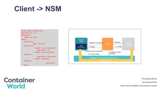 Network Service Mesh | PPT