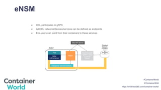 Network Service Mesh | PPT