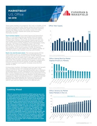 C&W MARKETBEAT- U.S. Office Q4 2018 | PDF