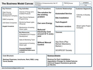 Business Model Canvas | PDF