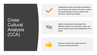 Cultural Analysis for Ocado | PPTX