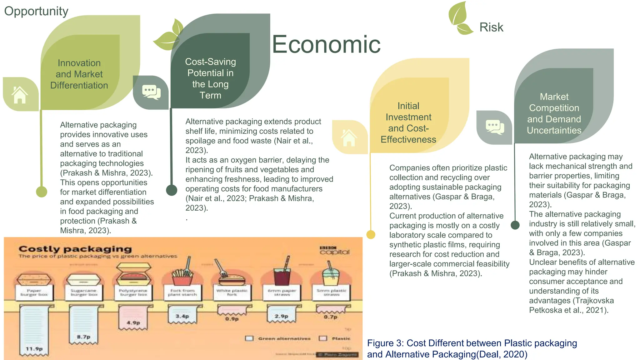CW1 - Final Rev. (3).pptx